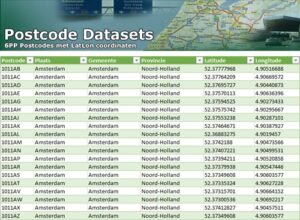 Postcodes Duitsland | DataVisualiseren.nl