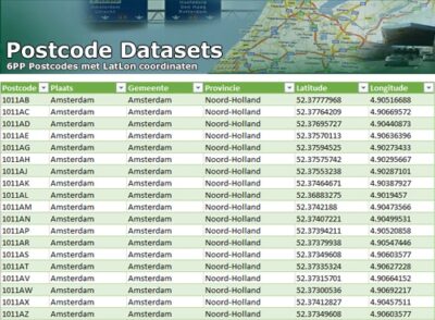 Alle Postcodes in Nederland | DataVisualiseren.nl